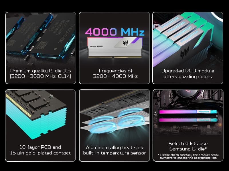Acer Predator Vesta DDR4 RGB RAM