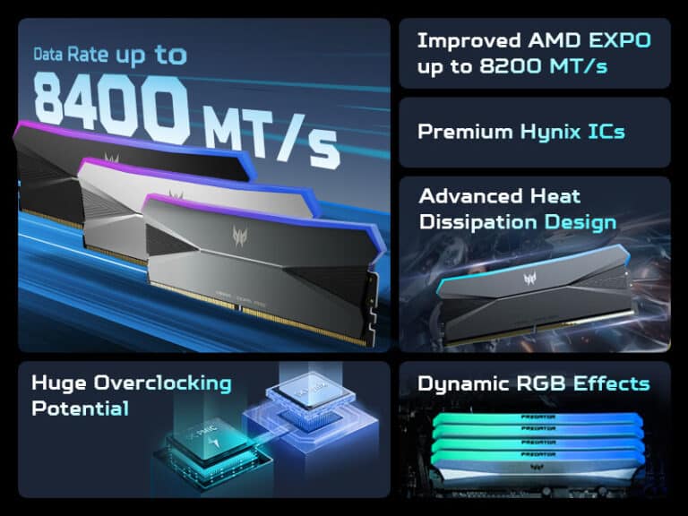 Predator Hera DDR5 RGB RAM with Speeds up to 8400 MT/s