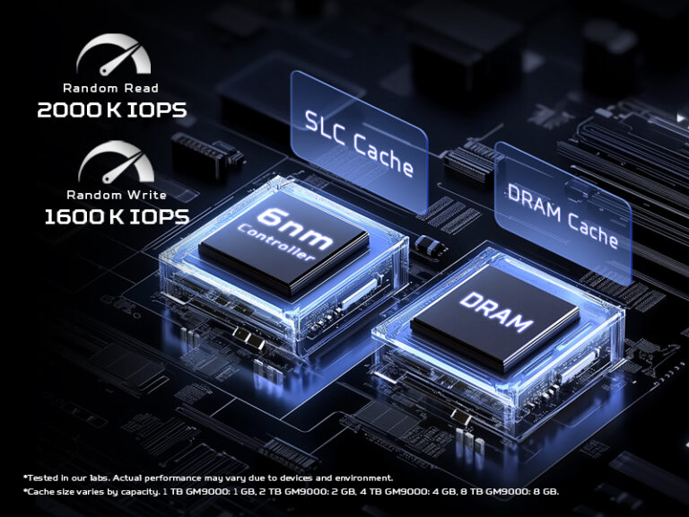 Predator GM9000 PCIe Gen 5 SSD